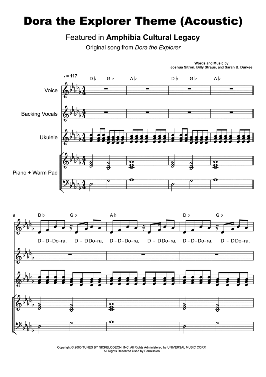 Dora The Explorer Theme - Acoustic Guitar, Voice, Piano, Vocal, Guitar ...
