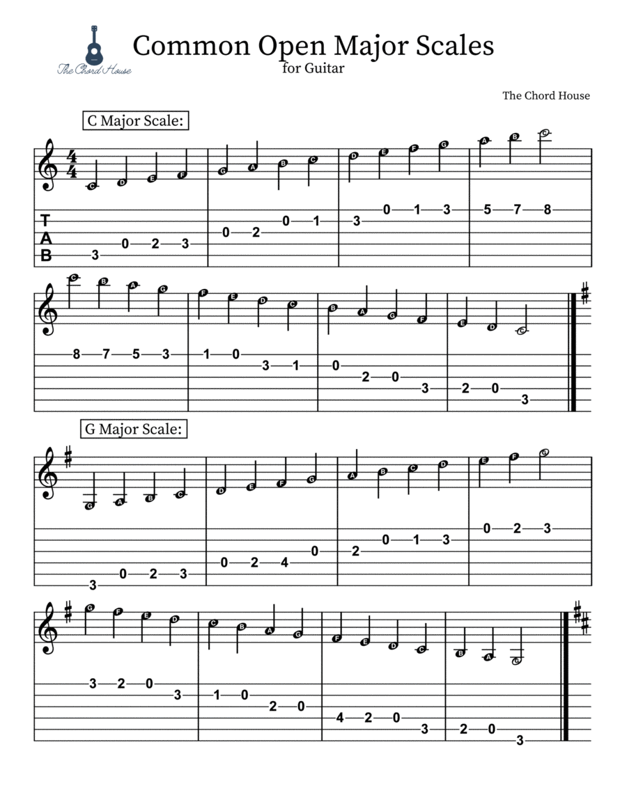 Essential Open Major Scales on Guitar - Acoustic Guitar - Digital Sheet ...