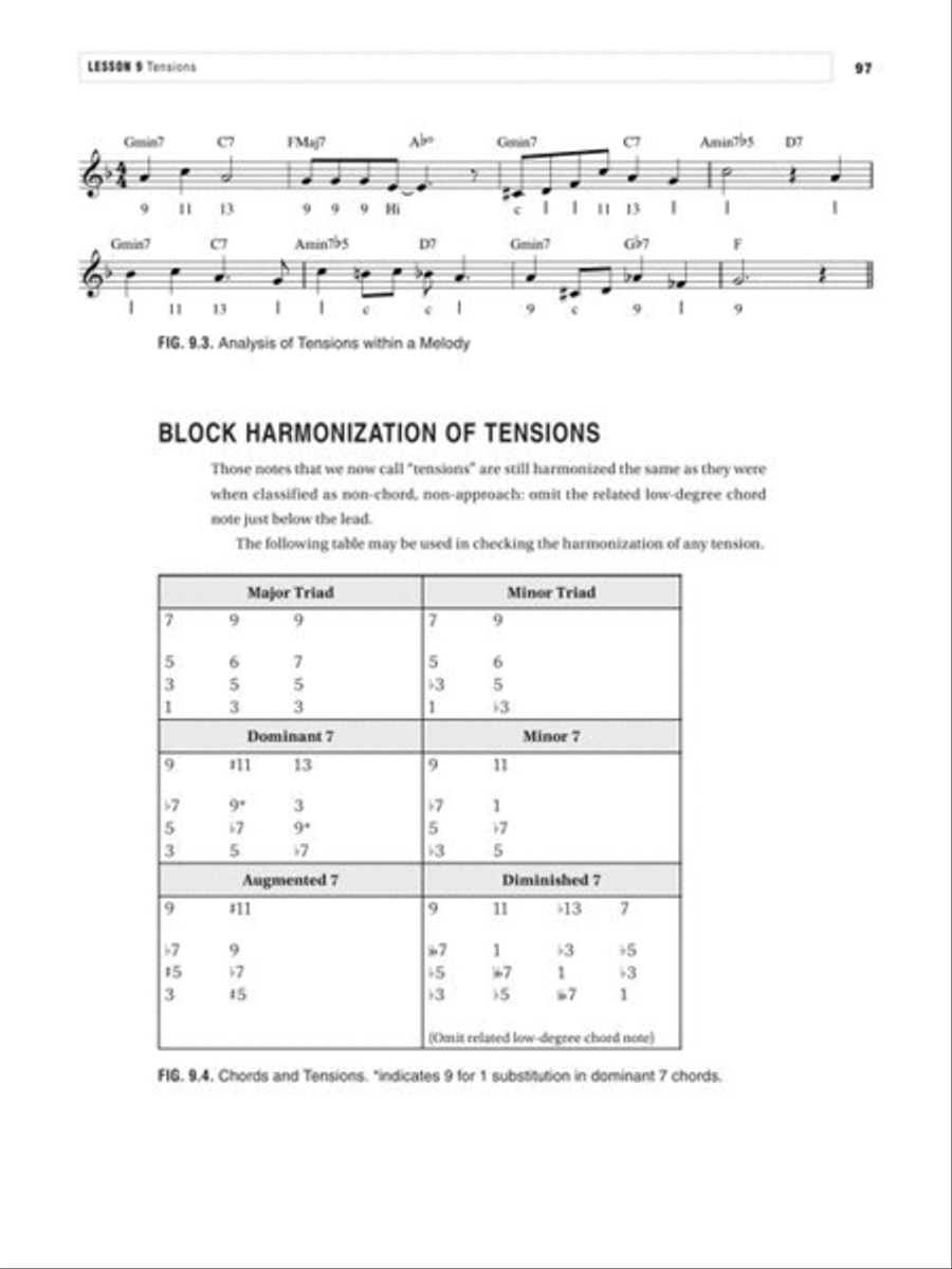 The Berklee Correspondence Course - Collection / Songbook - Sheet Music ...