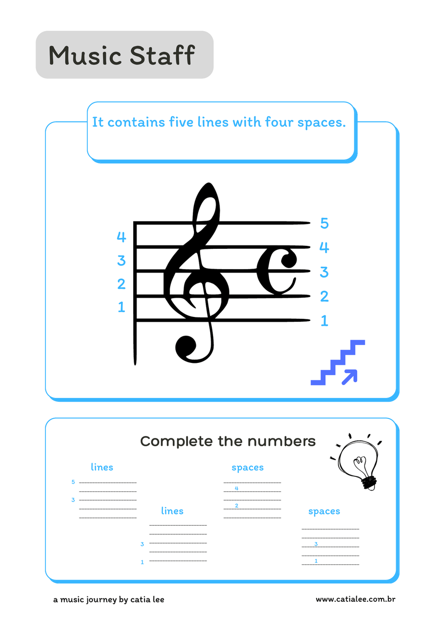Music Theory for Kids - Music staff - School and Community - Digital ...
