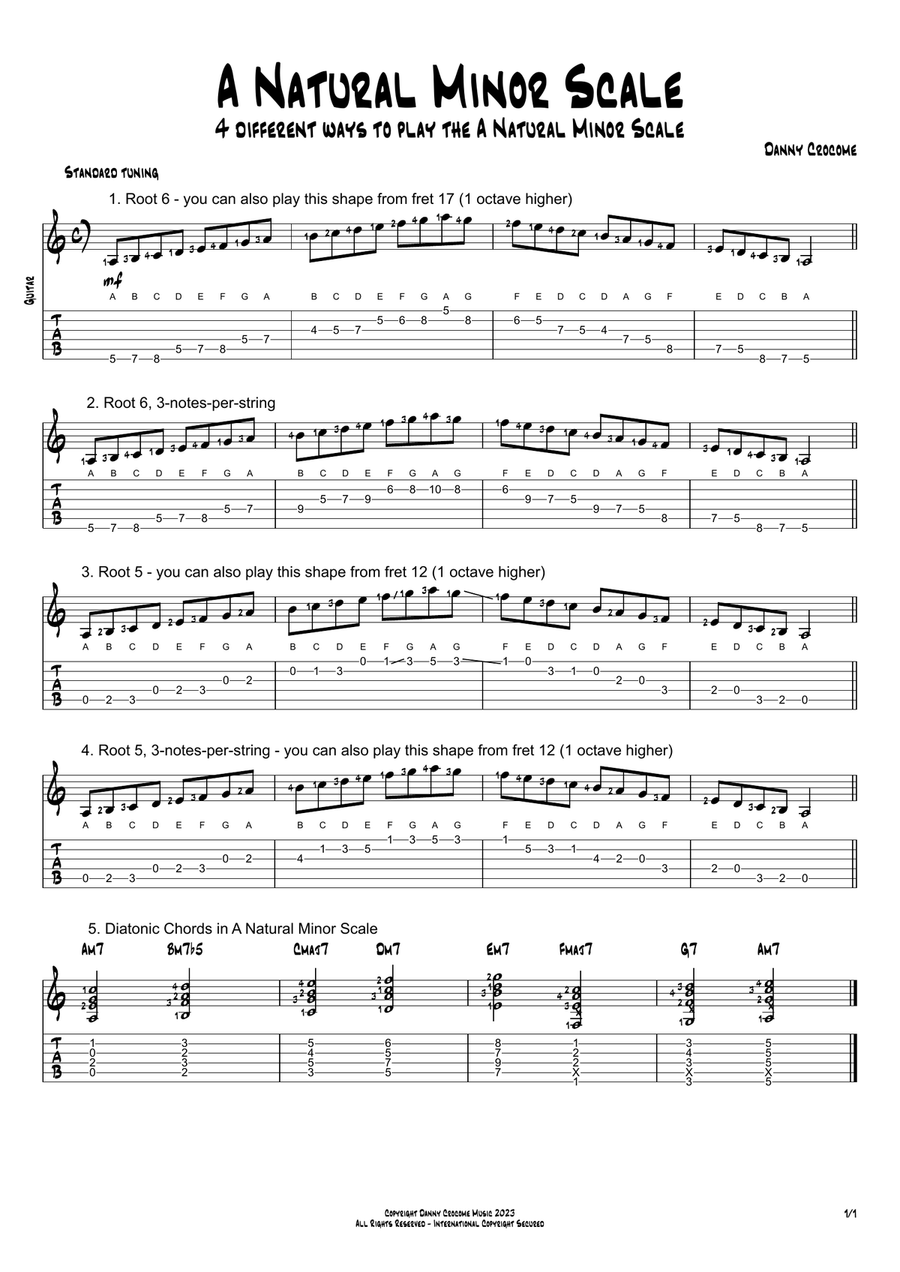 A Natural Minor Scale (4 Ways to Play) by Traditional - Electric Guitar ...