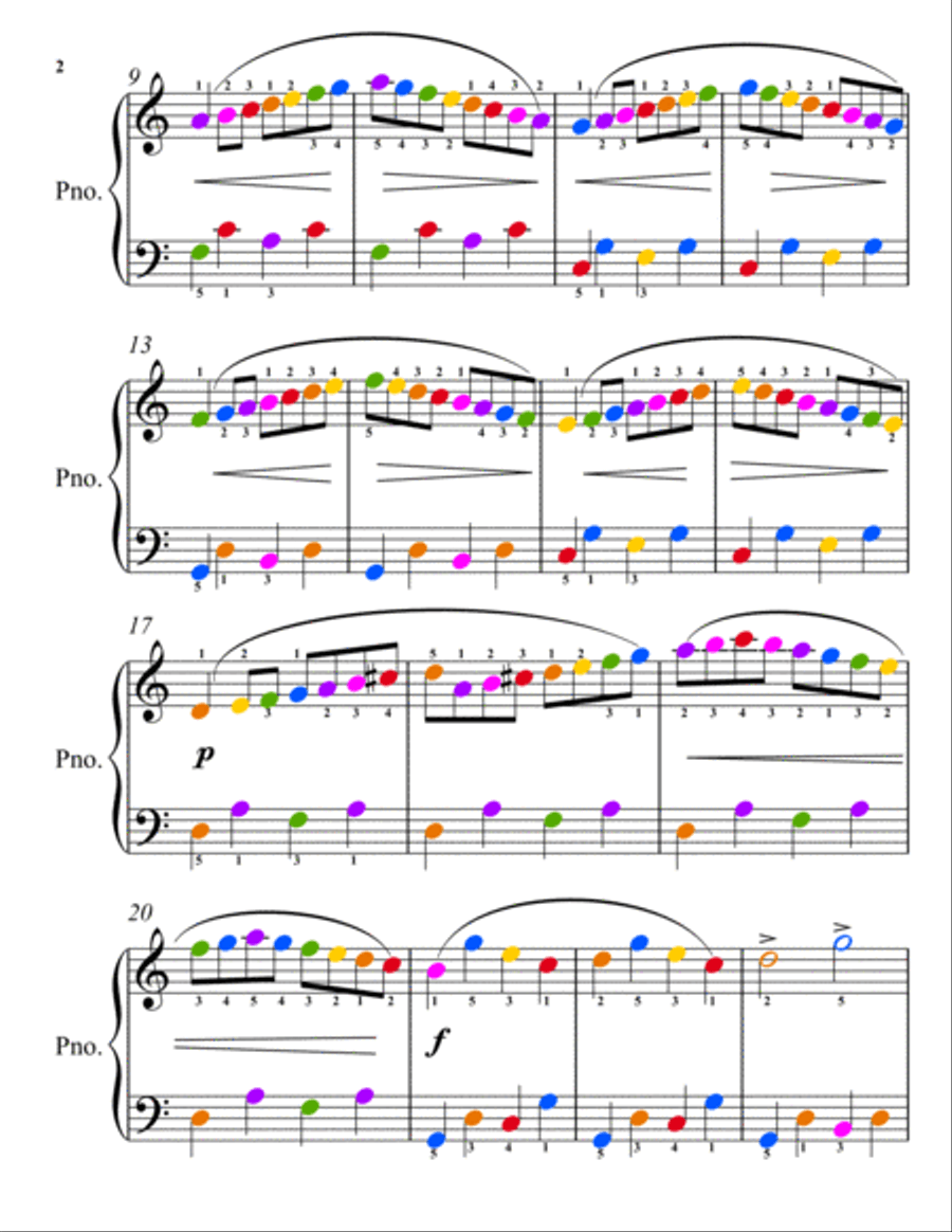 Sonata In C Major K545 1st Mvt Easiest Piano Sheet Music With Colored