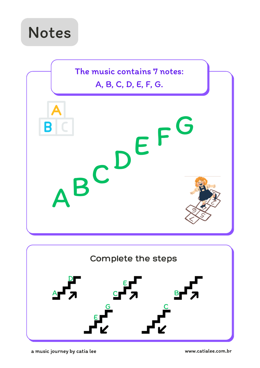 Music Theory for Kids - Notes - Piano Method - Digital Sheet Music ...
