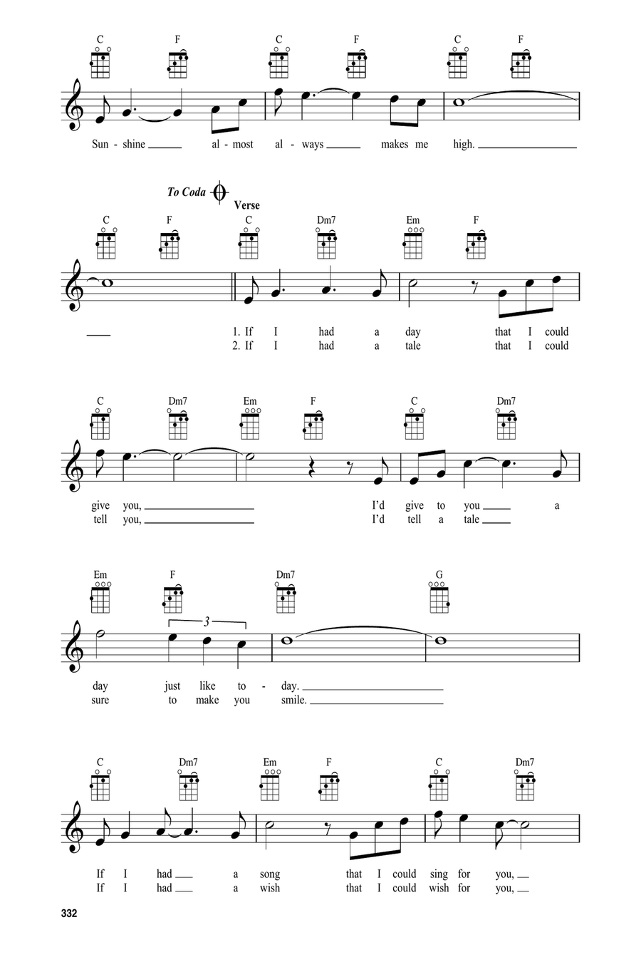 Sunshine On My Shoulders By John Denver Baritone Ukulele Digital