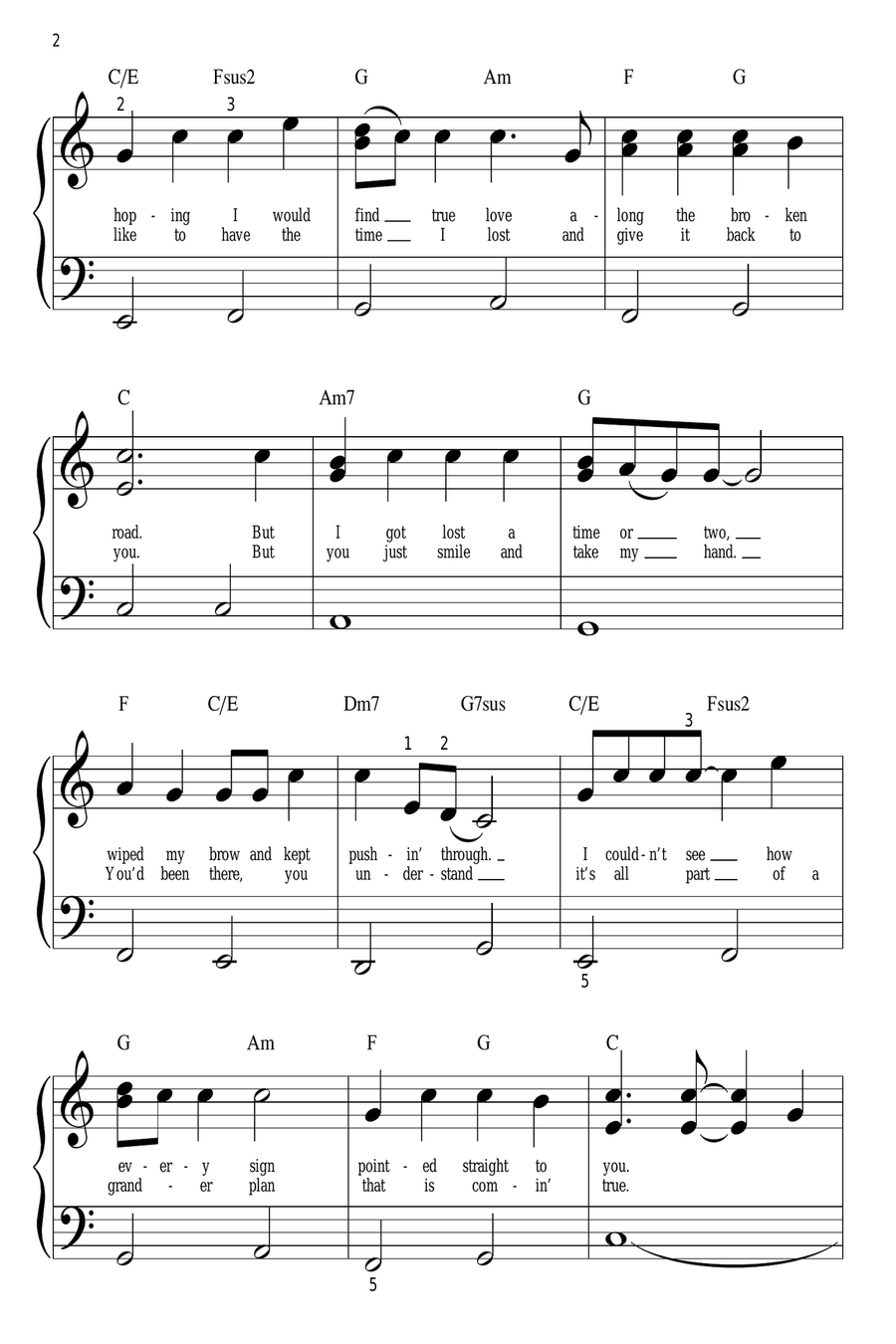 Bless The Broken Road By Rascal Flatts Easy Piano Digital Sheet