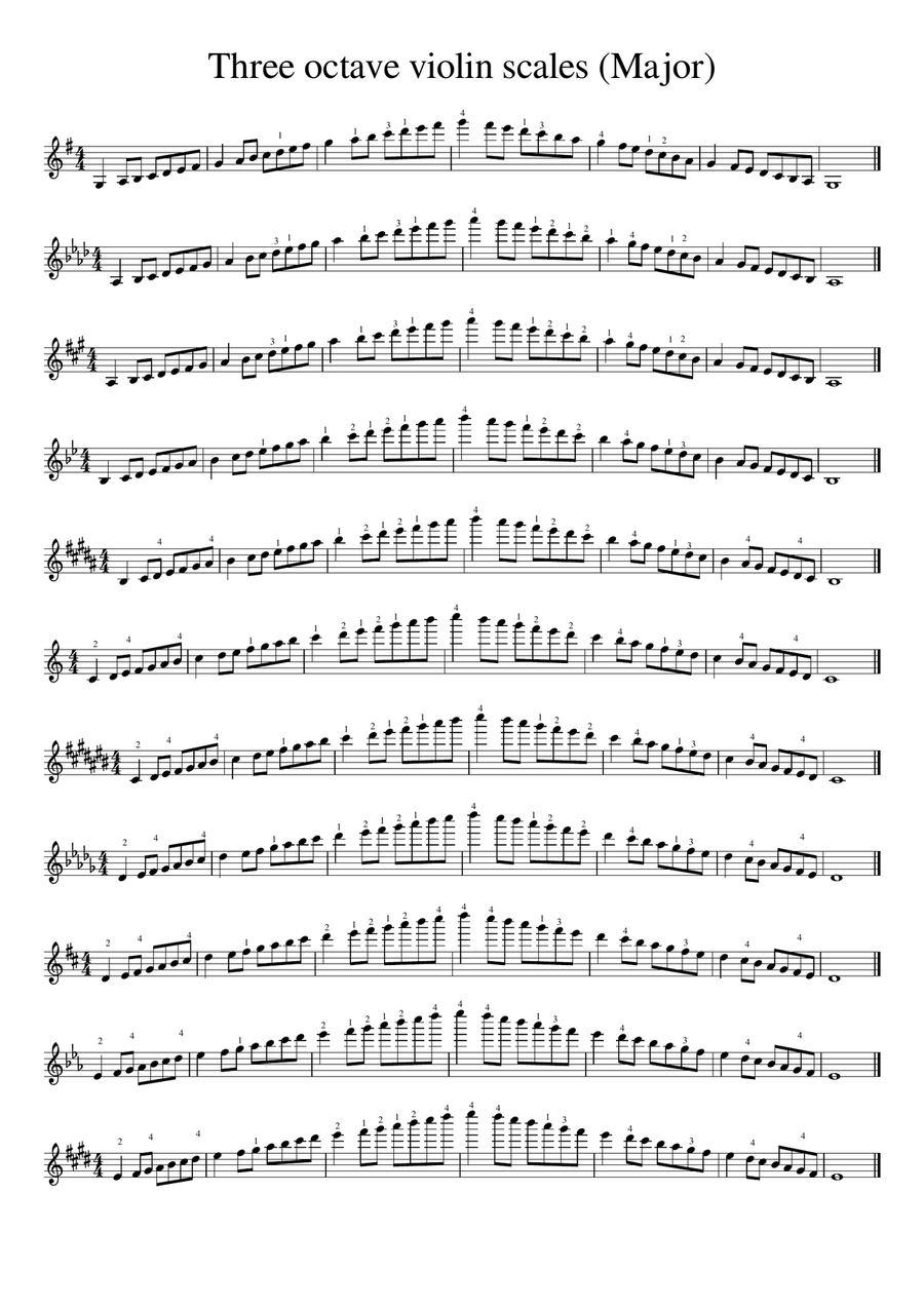 Three Octave Scales and Arpeggios for Violin - Violin Solo - Digital ...
