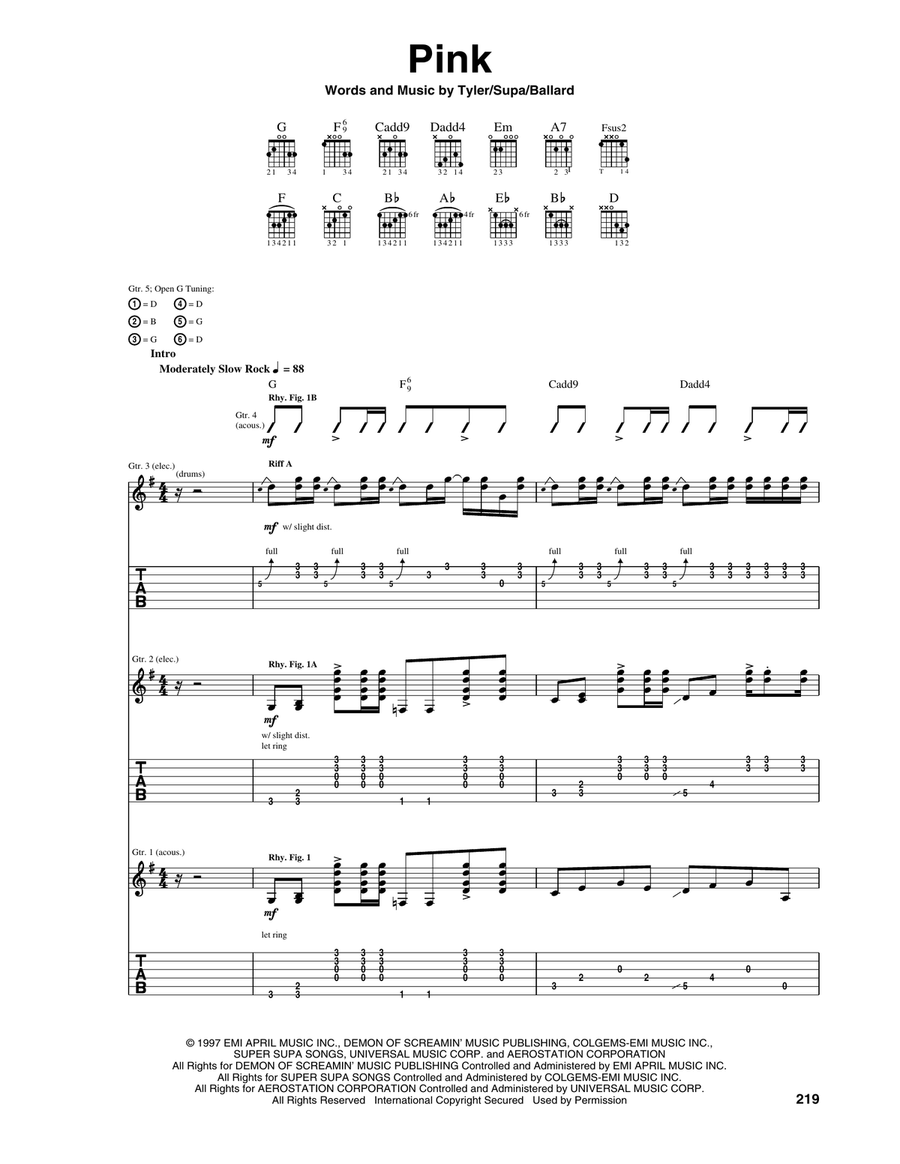 Pink by Aerosmith - Acoustic Guitar, Electric Guitar, Guitar Tablature ...