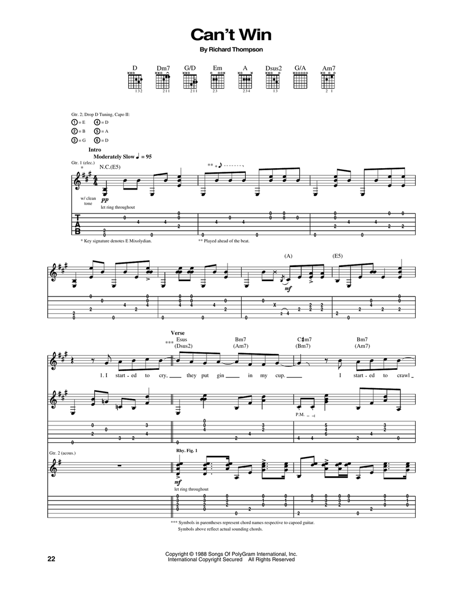 Can't Win by Richard Thompson - Acoustic Guitar, Electric Guitar ...