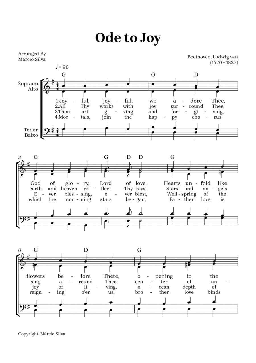 Ode to Joy by Ludwig van Beethoven - Divisi - Beginning Digital Sheet ...