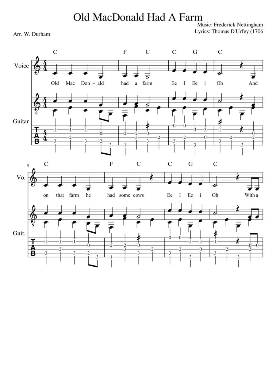 Old MacDonald Had A Farm (Fingerstyle Guitar) - Acoustic Guitar ...