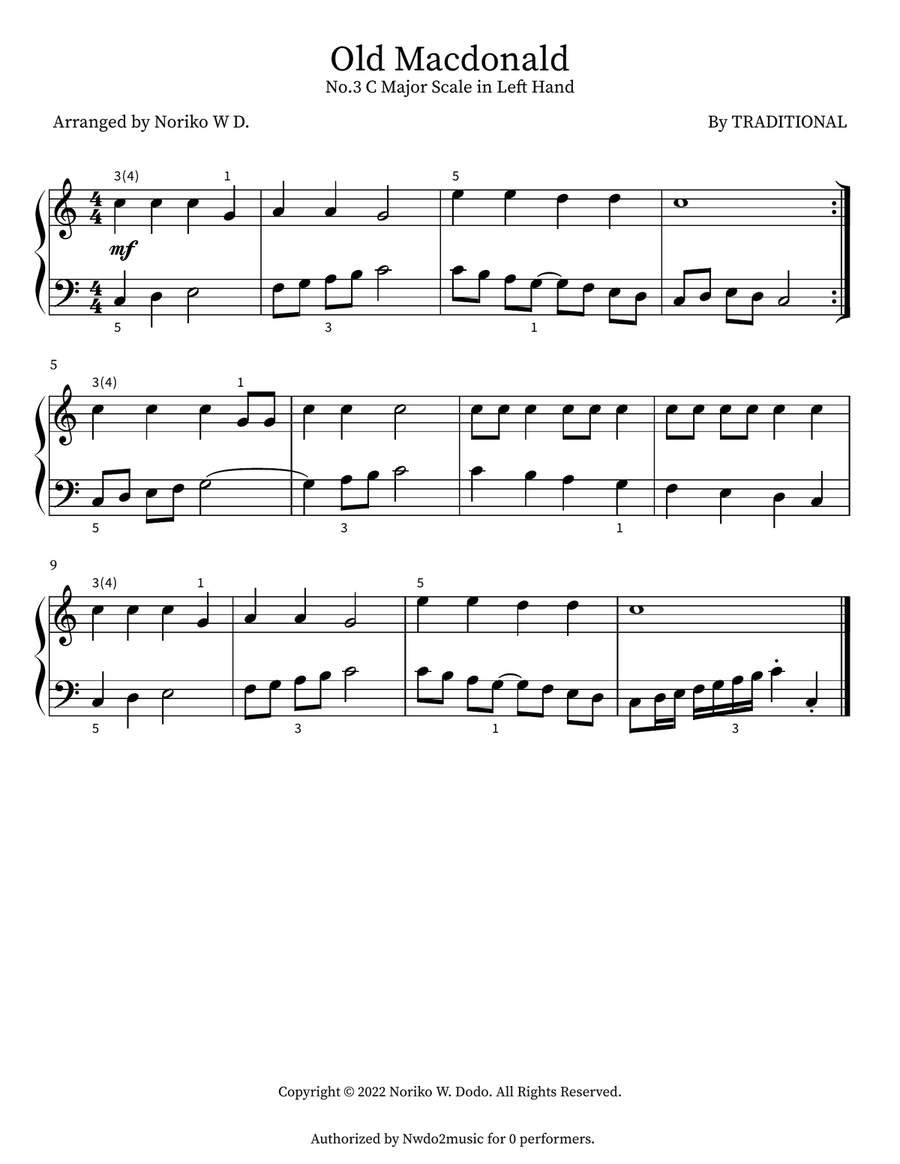 Old MacDonald - Piano Method, Easy Piano - Intermediate Digital Sheet ...