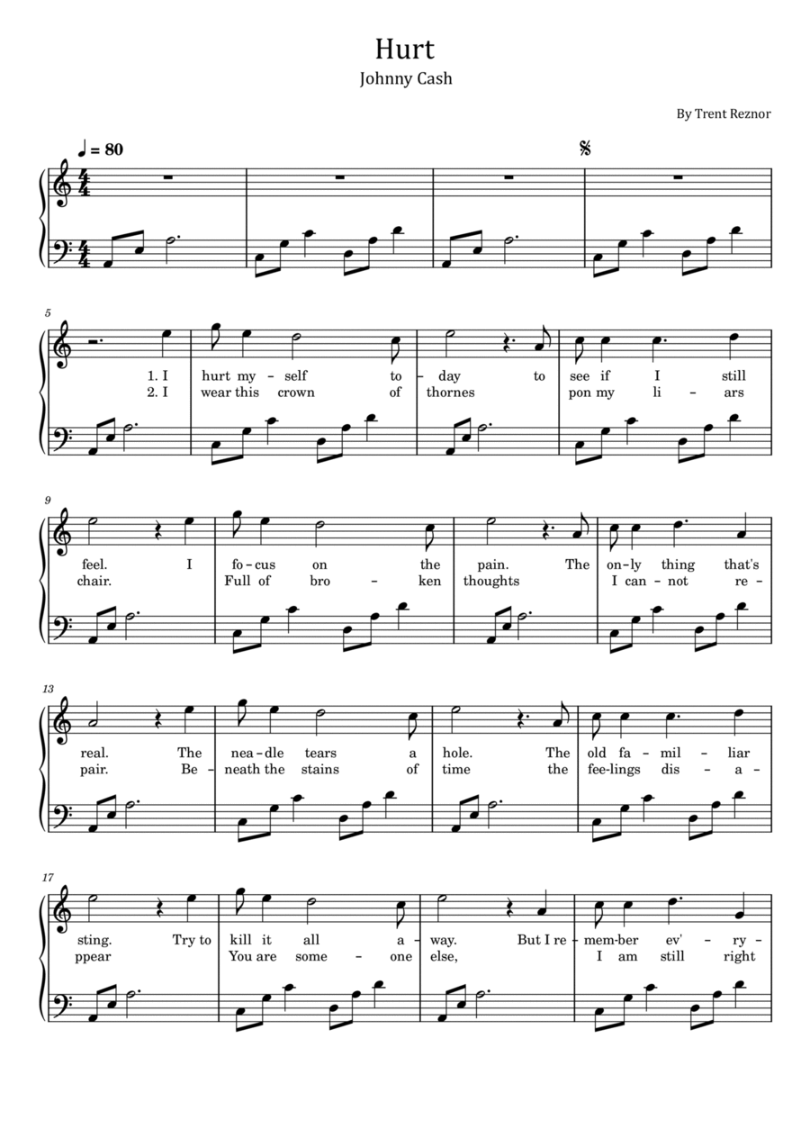 Hurt by Johnny Cash - Easy Piano - Digital Sheet Music | Sheet Music Plus