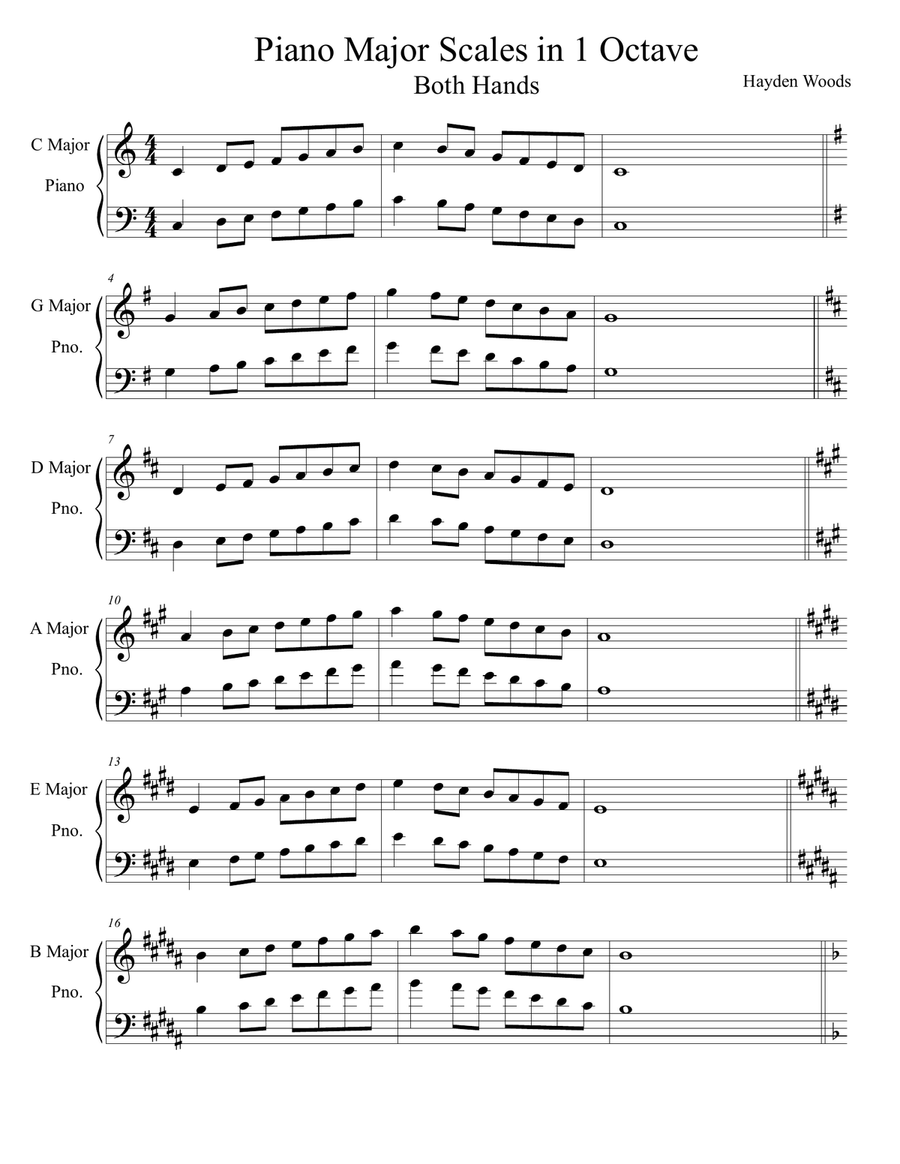 Piano Major Scales in 1 octave - Piano Method - Digital Sheet Music ...