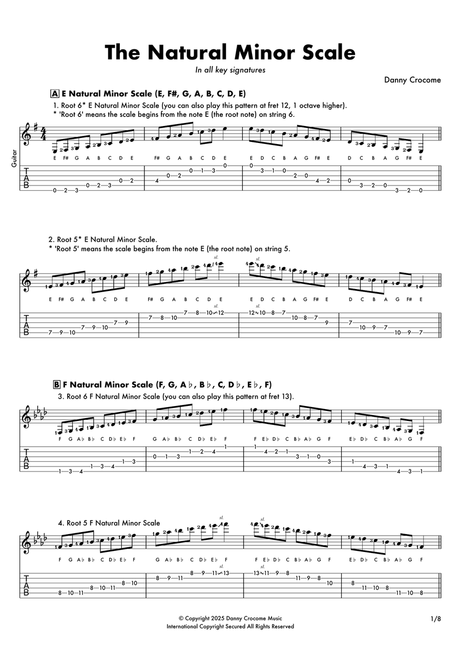 The Natural Minor Scale (In all key signatures) by Traditional ...
